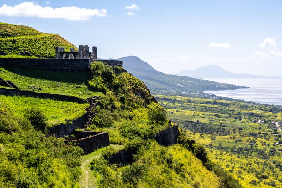 St Kitts and Nevis Citizenship in 2026 — Ultimate Guide with ...